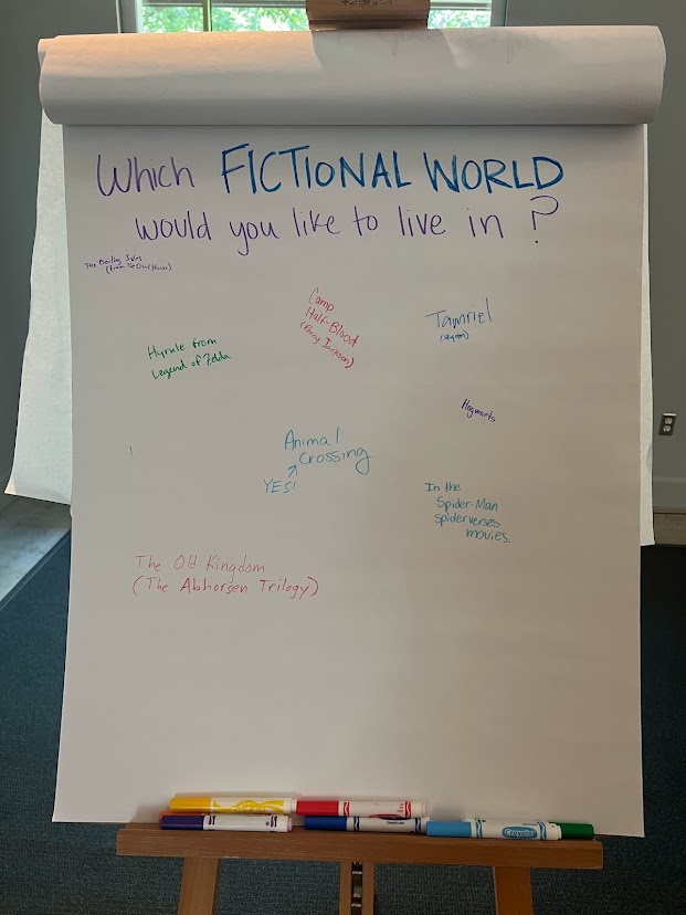 Tapping into Creativity: Bookmaking, Embracing Kairos, and Revision – K ...