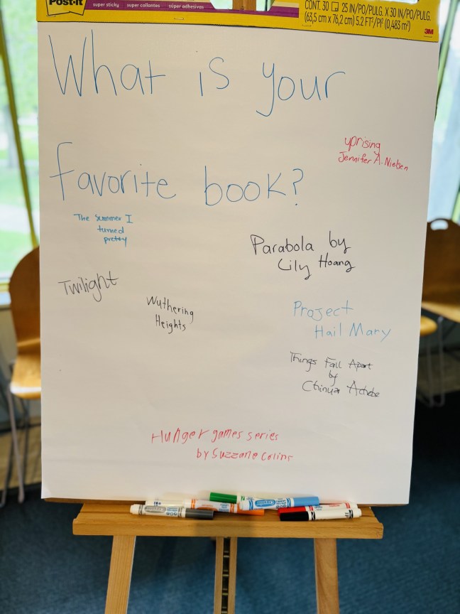 Character Building, Workshopping, and Play Writing: Day One of the 2026 ...